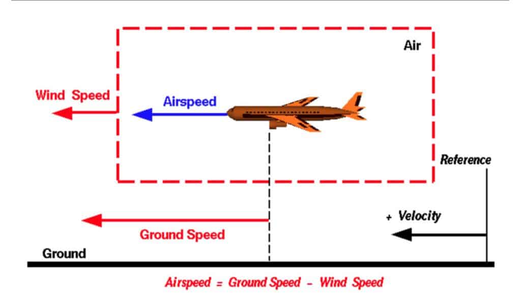 China Airlines plane hits Mach 1 speed without endangering passengers ...